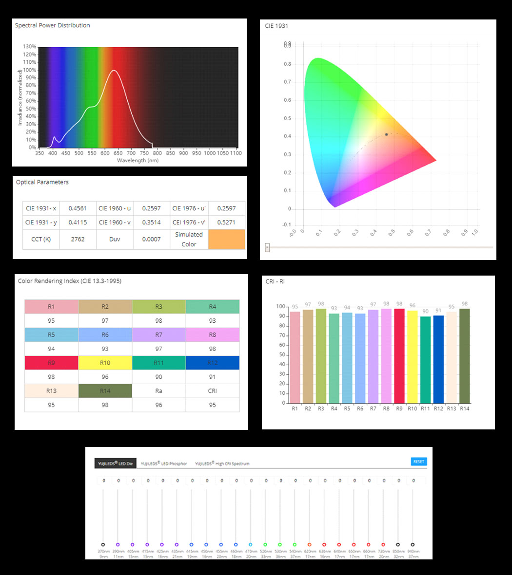 スペクトル特注(Spectrum Customization) | UniPo株式会社