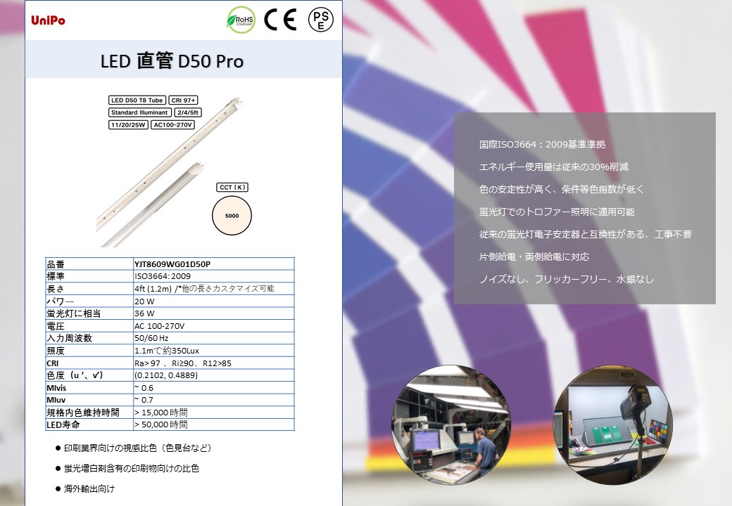 色評価用高演色LED（D50・D65） | UniPo株式会社